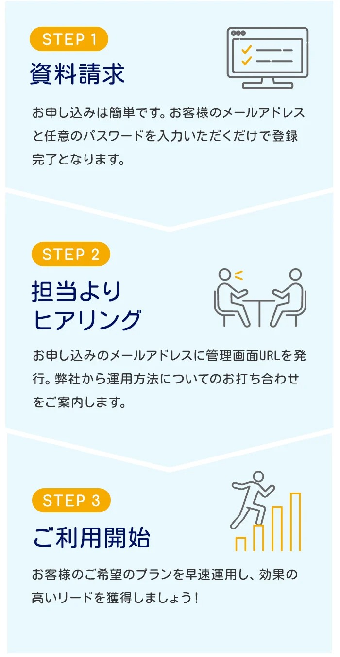 掲載について - JDネット Management System